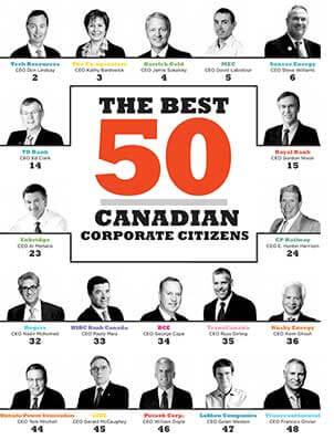 Best 50: Canada's Top Corporate Citizens | Corporate Knights