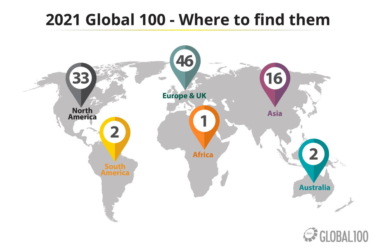 How the world's most sustainable companies outperform the rest