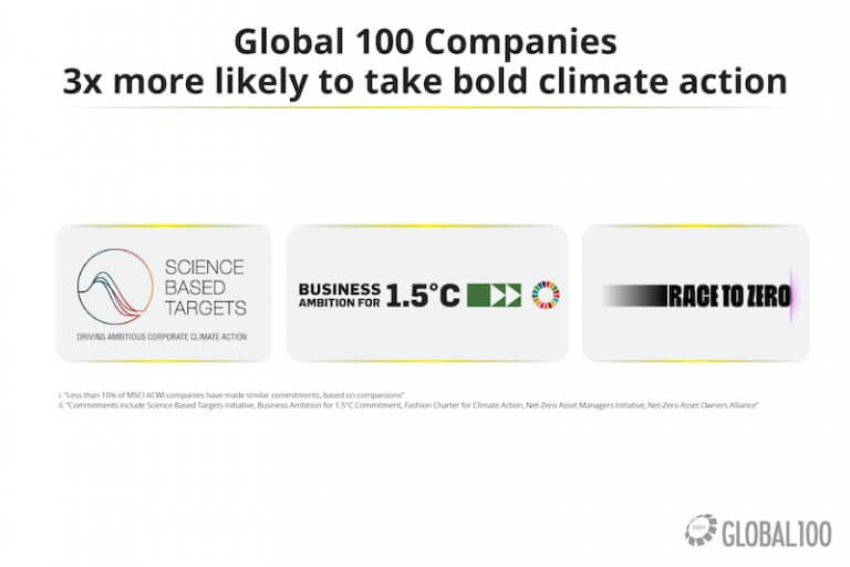 How the world's most sustainable companies outperform the rest
