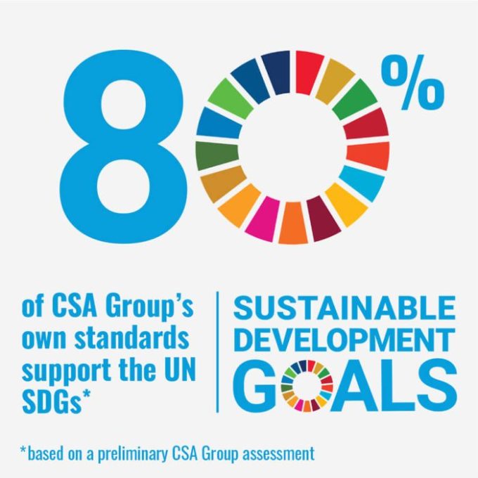 Using standards helps organizations achieve their SDG objectives ...